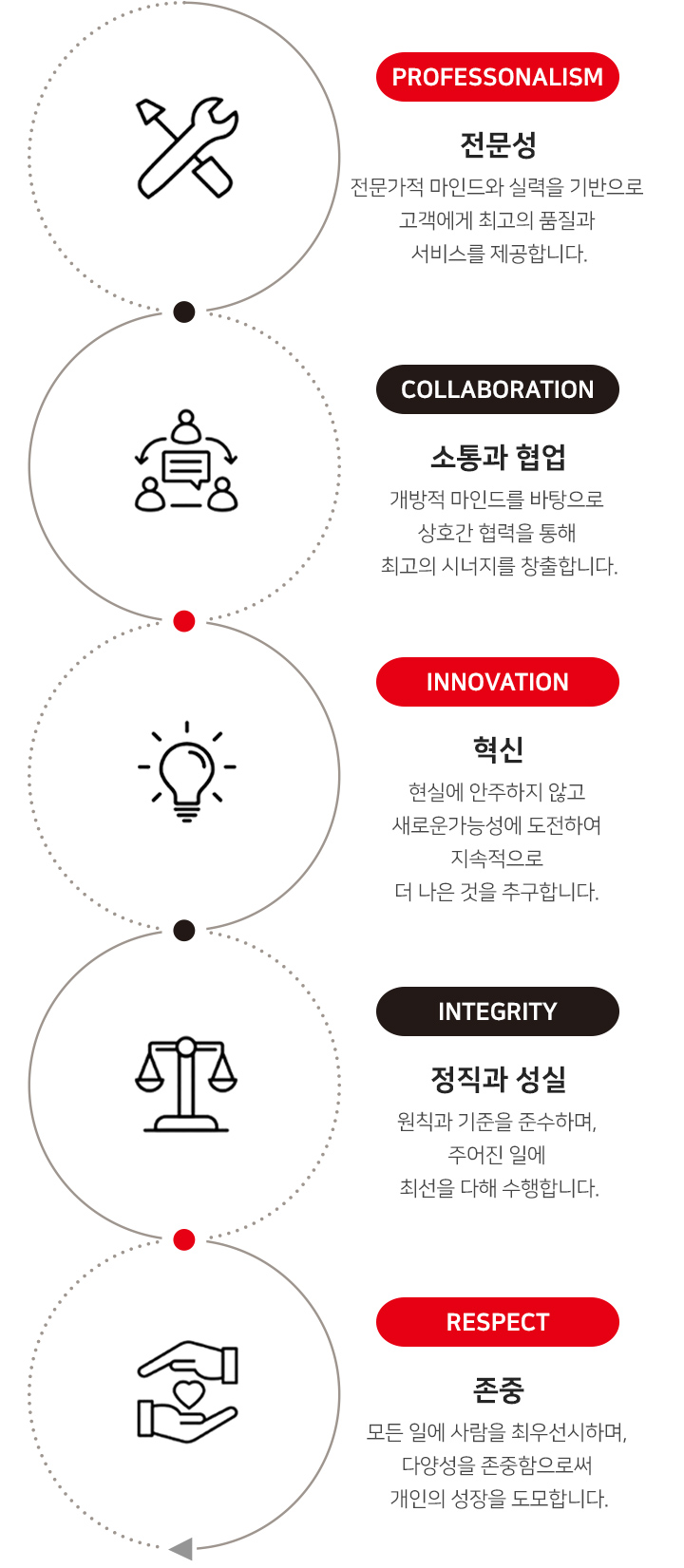 엑시스디자인그룹
